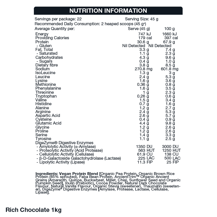 BSc Clean Plant Protein 1Kg