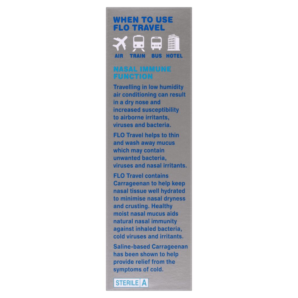 Buy Flo Travel Nasal Spray 20mL | Nasal Decongestants, Travel ...
